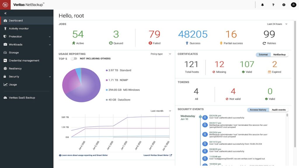 Veritas NetBackup 9.1（Unix、Linux、Windows）FULL 全套安装包+许可证-IT技术之家