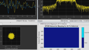 MathWorks MATLAB R2023a v9.14 中文破解版（附带离线文档）