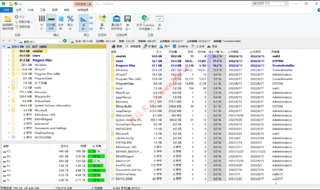 磁盘空间管理器 TreeSize Professional 9.4.0 中文绿色便携版