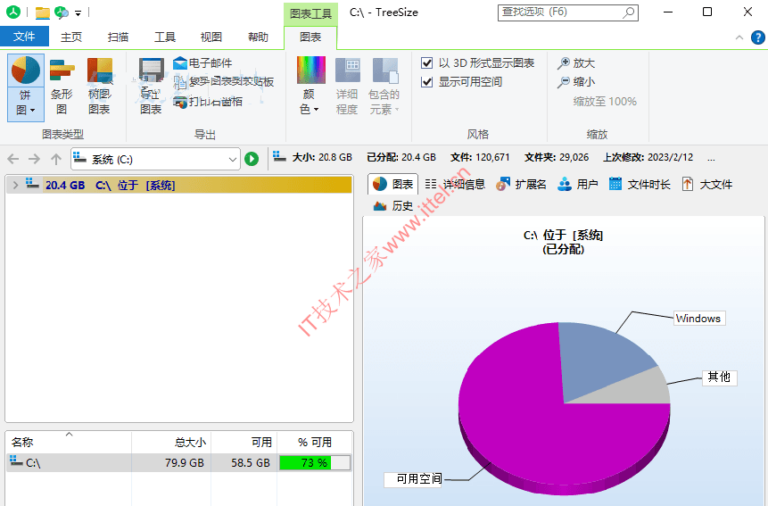 磁盘空间管理器 TreeSize Professional 9.4.0 中文绿色便携版