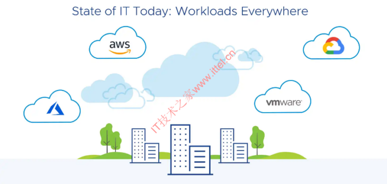 VMware ESXi 6.7U3 - 7.0U3j macOS Unlocker & OEM BIOS 集成网卡驱动和 NVMe 驱动版合集