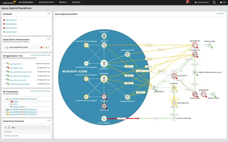 SolarWinds Hybrid Cloud Observability 2024.2 OVF虚拟机模板