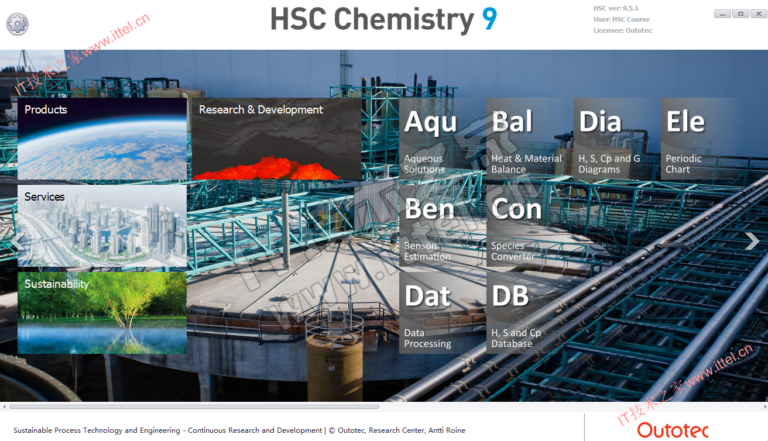 热化学分析软件HSC Chemistry 9.5 安装教程+许可证